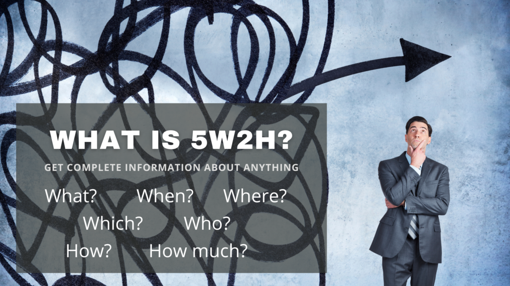 What Is 5W2H CSense Management Solutions What Is 5W2H CSense Management Solutions