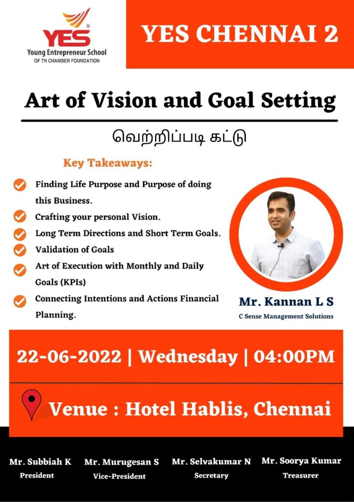 Art of Setting Vision and Goals - CSense Management Solutions Pvt Ltd